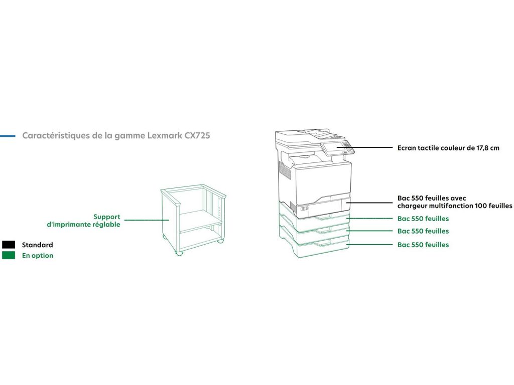Lexmark CX725DE | Imprimantes