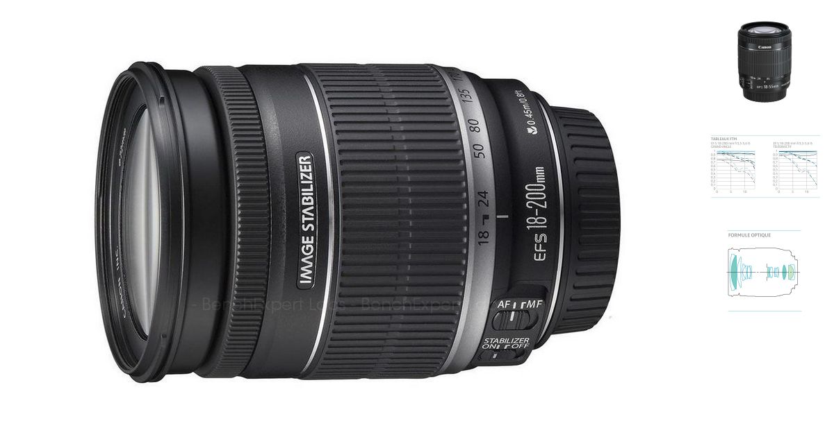 CANON EF-S 18-200mm f/3,5-5,6 IS | Objectifs